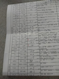 nfk様こんにちは、angです。いつもお世話になっております。 - 前回の... - Yahoo!知恵袋