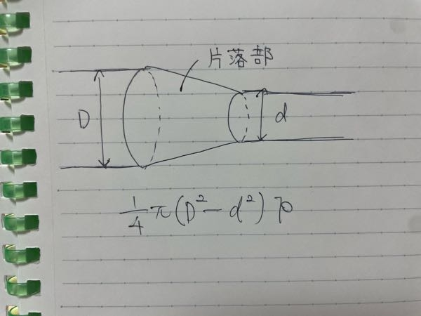 SPH270Cの引っ張り強さはSPHCと同じですか？どういう材... - Yahoo!知恵袋