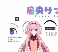 サンゴちゃんのコスプレウイッグを制作しているのですがここの サンゴちゃんのコスプレウイッグを制作しているのですがここの