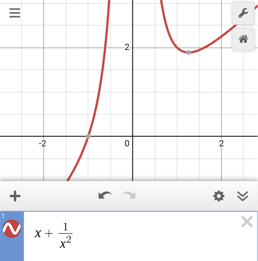 大至急教えてください！！「3次関数f(x)が，f(1)=1.... - Yahoo!知恵袋