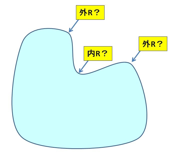 こんにちは。鋼材の材質について教えて下さい。SPH270C-ODというものが... - Yahoo!知恵袋