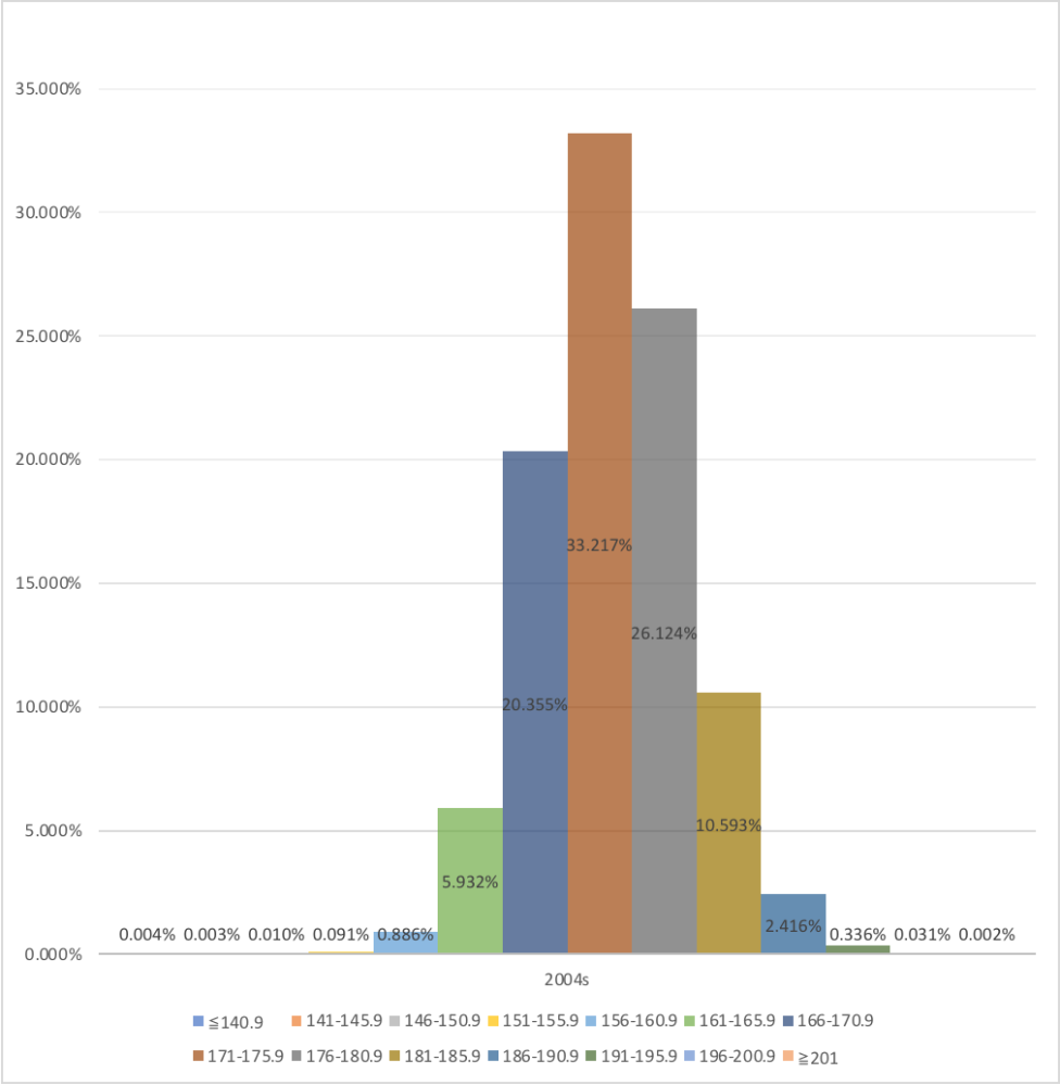 マイナポータルをPCで利用したいと思うのですがICカードリーダーライタな... - Yahoo!知恵袋