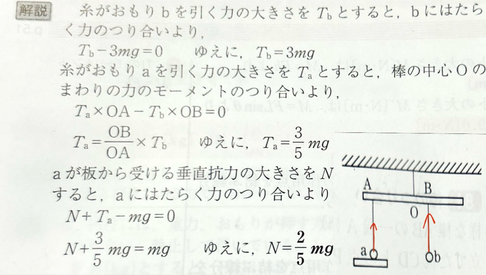 光商工のZPC―9Bのある高圧受電設備の3祖一括耐圧を行う際... - Yahoo!知恵袋