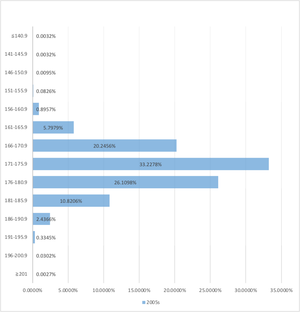 エルデンリングナイトレインについて質問です。執行者ソロで夜の獣、グラデ... - Yahoo!知恵袋