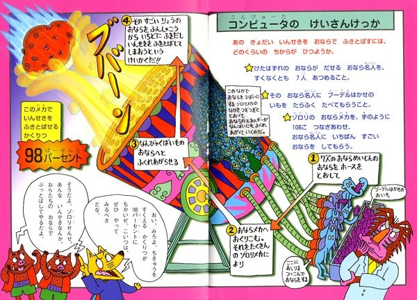 sma4winでプロットや軸の設定を行ったにもかかわらず、グラフが表示さ... - Yahoo!知恵袋