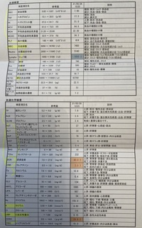 nfk様お世話になっております。harです。https://detail.ch... - Yahoo!知恵袋