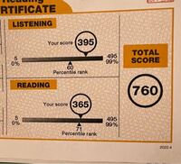初めて受けたTOEICの結果が返ってきました。760点はどのくらいのレベルで... - Yahoo!知恵袋