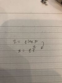 どうやれば下の写真みたいに変形できますか - y＝elogxy/e＝logx... - Yahoo!知恵袋