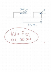 【物理基礎】W＝Fxを使って、W（仕事）の大きさを求めて欲しいです。求め方が... - Yahoo!知恵袋