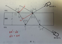 a→b→cと進む光とd→e→f→b→cと進む光の光路差がHf+fbとなるのは... - Yahoo!知恵袋