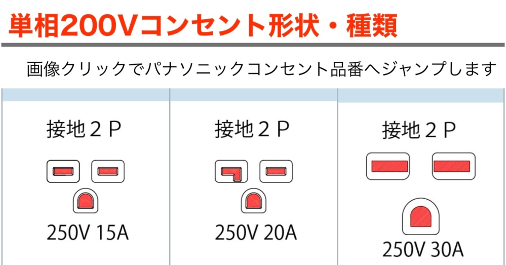 画像の30aコンセントが家に設置しています。 画像の20aを差... - 教えて！しごとの先生｜Yahoo!しごとカタログ