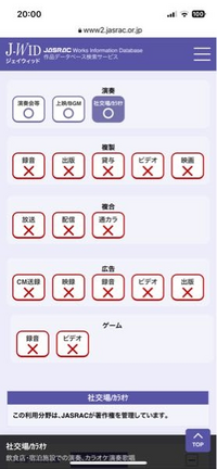 JASRACについて。YouTubeで弾いてみたを投稿していい場合はどこを見... - Yahoo!知恵袋