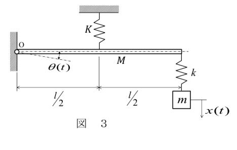 熱力学の内部エネルギーがなぜ - 【U=3/2nRT】という公式が成り立... - Yahoo!知恵袋
