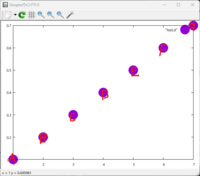 gnuplotの質問です以下のようなデータファイルがあります。10.1A20... - Yahoo!知恵袋