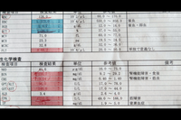 nfk様お世話になっております。yonです。先日は色々と教えていた... - Yahoo!知恵袋