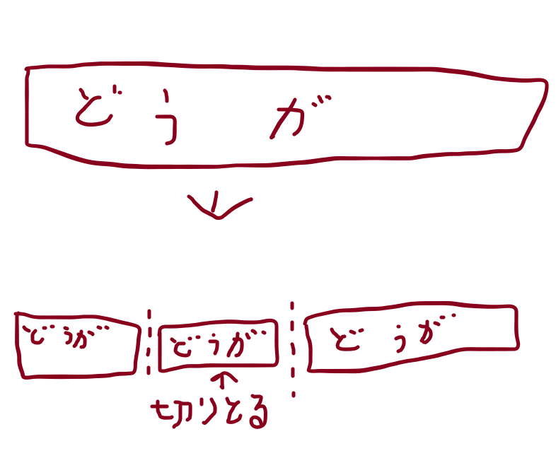 Pcからのドキュメント印刷について質問です。adobeacrobatre Yahoo 知恵袋