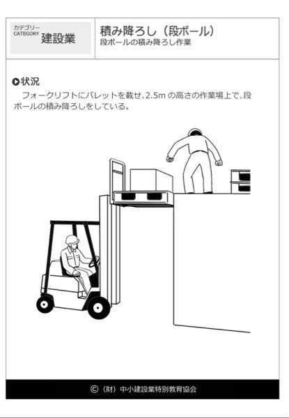危険予知KYでのご意見いただきたいです。 下記写真のような状況... - 教えて！しごとの先生｜Yahoo!しごとカタログ