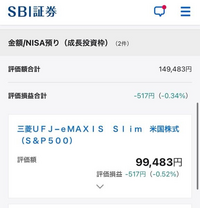 SBI証券で積立NISAをしているものです。NISA預かりという項... - Yahoo!知恵袋