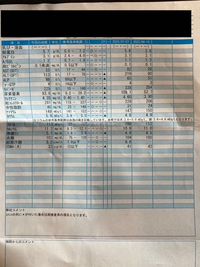 nfk様、何度も質問恐縮ですがご回答頂けますでしょうか。前回の質問です。↓↓... - Yahoo!知恵袋