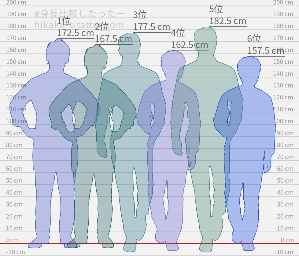 男の子がバイトのおばさんと体の関係になることはよくあることでしょ... - Yahoo!知恵袋