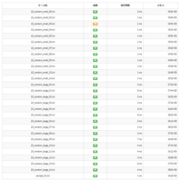 Atcoderにある競技プログラミングの鉄則演習問題集のB14Another... - Yahoo!知恵袋