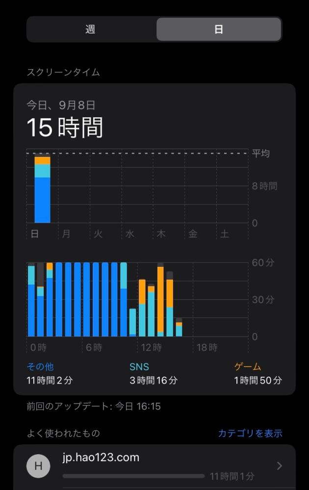 スクリーンタイムを見たら謎のjp.hao123.comというものがありました。... - Yahoo!知恵袋