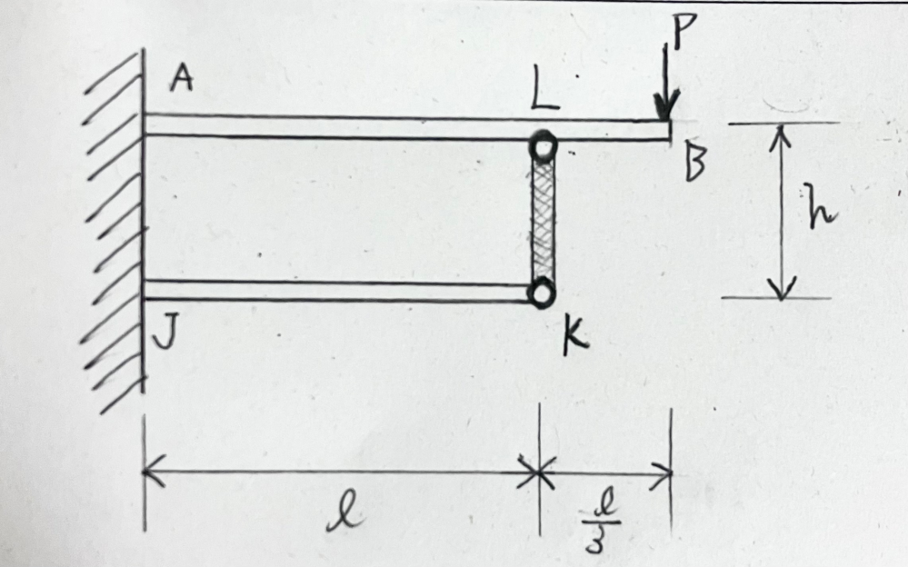 比率差動継電器試験について質問。三菱製CAC1-A01D2型の比率差動要素試... - Yahoo!知恵袋