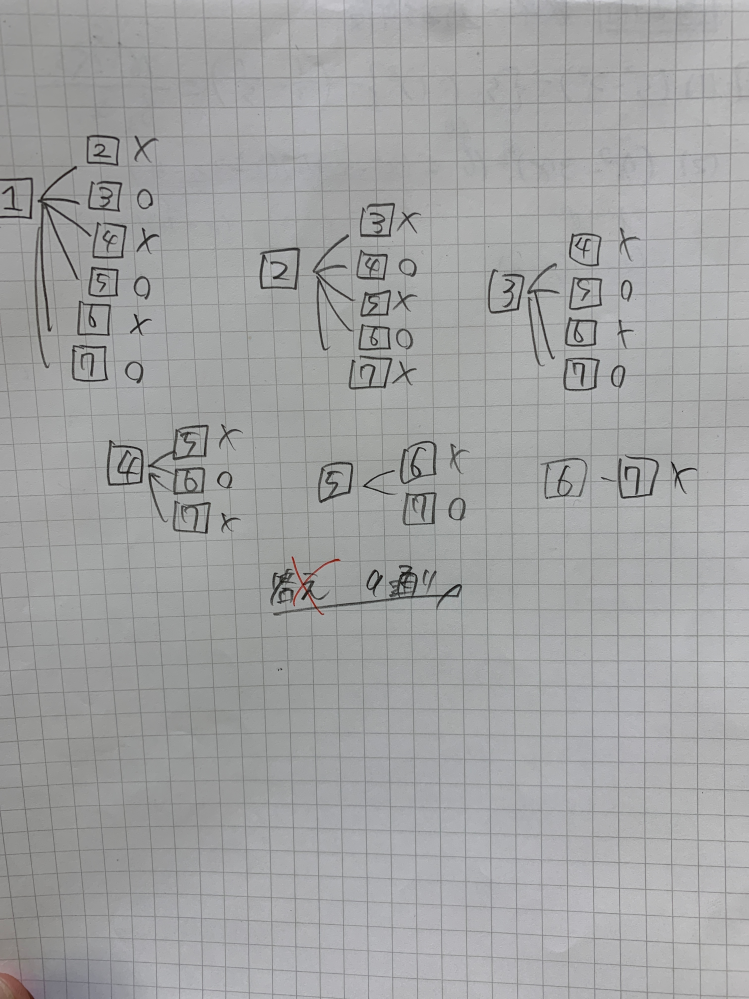 600000000000000000000000上の数は、何と読みますか?... - Yahoo!知恵袋