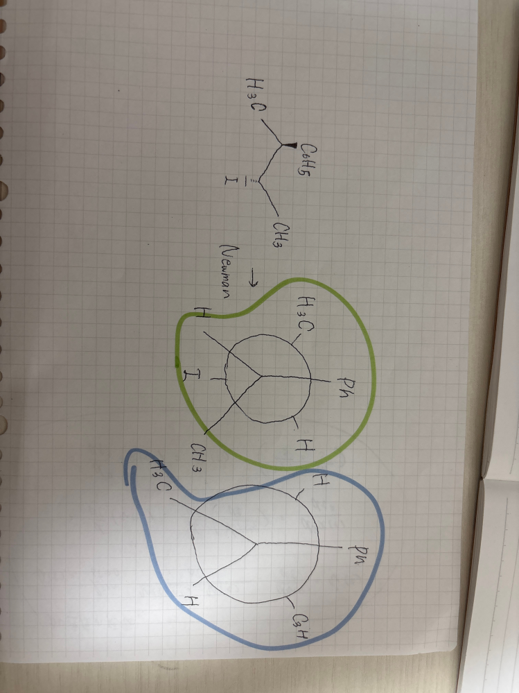 塩化アンモニウムイオンの組成式は(NH4)Clではなく、NH4Cl... - Yahoo!知恵袋