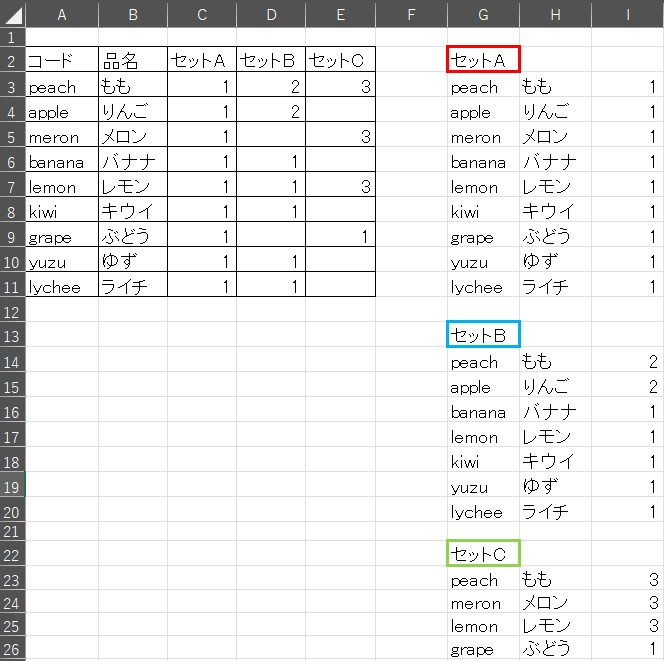 エクセルで、セルA1のハイパーリンク先をSharepoint上のサイトにし... - Yahoo!知恵袋