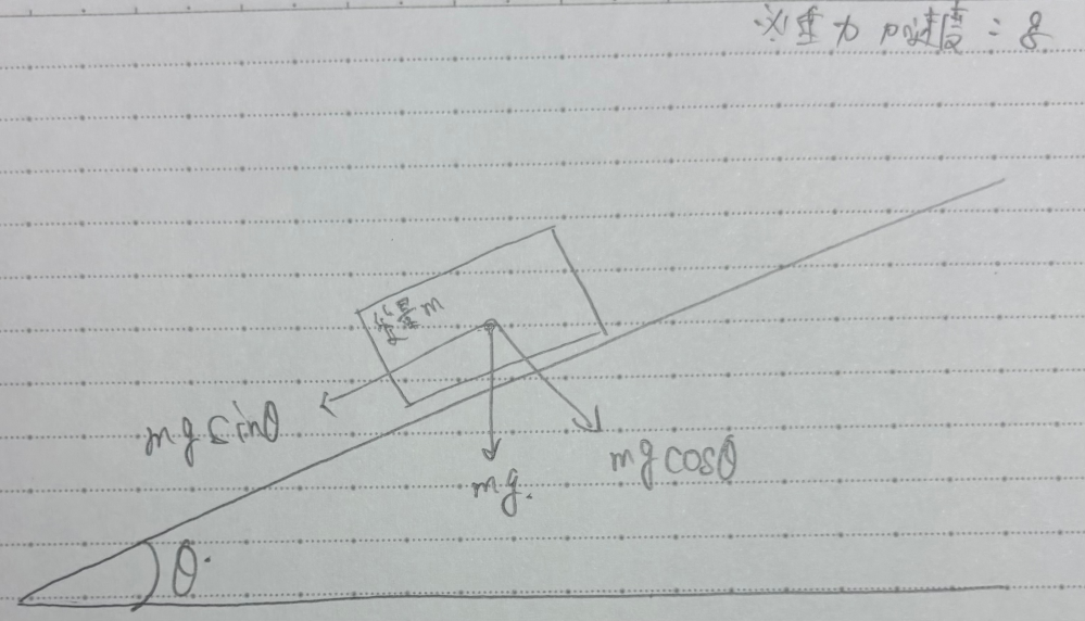 111111111×111111111＝12345678987... - Yahoo!知恵袋