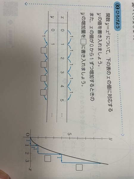 111111111×111111111＝12345678987... - Yahoo!知恵袋