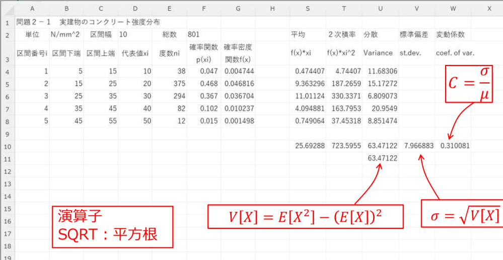 Excelの数字数値を必ず4桁で表示する場合、「1」⇒「0001」「11... - Yahoo!知恵袋