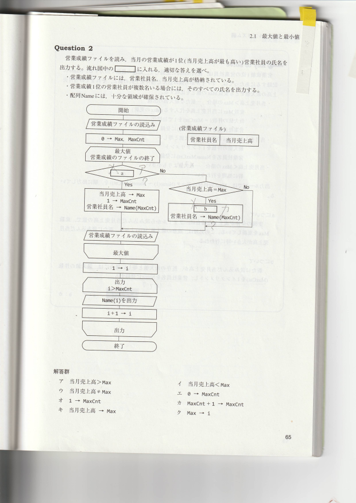 キーエンスのPLCユニットKV-XCM02について教えてください。マニ... - Yahoo!知恵袋