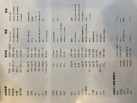 nfk様お世話になっております。harです。https://detail.ch... - Yahoo!知恵袋