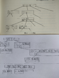 前回の質問（ - https://detail.chiebukuro.yaho... - Yahoo!知恵袋