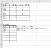 エクセルで管理表を作りたい。画像ような表をSHEET1とSHEET2... - Yahoo!知恵袋