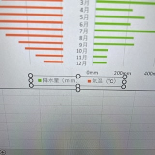Excel16桁以上の数字の合計標題の通り、Excel上にて16桁以上の数字... - Yahoo!知恵袋