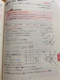 青線のlimy'=-♾はなぜlimy'=0にならないんですか？ - Yahoo!知恵袋