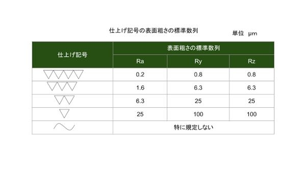 250アンペアのブレーカーの二次側端子(白色部分)です。 - 線... - Yahoo!知恵袋