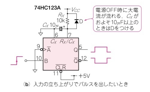 74HC123でワンショット回路を作ろうとしています。74HC1... - 教えて！しごとの先生｜Yahoo!しごとカタログ