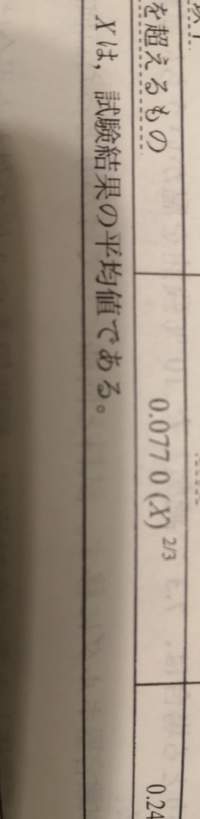 X＝0.89だと答はいくつですか? - 0．077x0．89x√0．89＝0．... - Yahoo!知恵袋