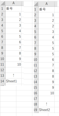 エクセルについてSheet1のA列には重複しない番号があります。Sh... - Yahoo!知恵袋