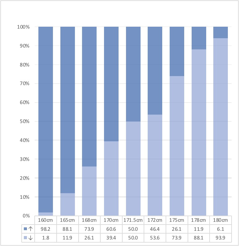 彼氏のちょっとした言葉で腹を立ててしまったり、不安になったりして、... - Yahoo!知恵袋