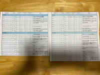 初めまして。こちらでnfk様の存在を知り、是非アドバイスを頂きたくご... - Yahoo!知恵袋