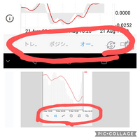 MT5をAndroidで使用しています。突然、画面の並びが変わってし... - Yahoo!知恵袋