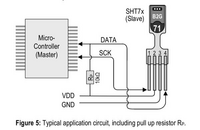 センシリオンSHT75とArduinoの繋げ方が分かりません。具体的にはセンシ... - Yahoo!知恵袋