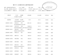 三菱UFJの口座取引明細書を発行してもらいたいのですが、その明細書の上にUFJ... - Yahoo!知恵袋