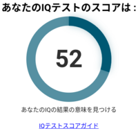 サイトのIQテストを受けました。IQ52と出てとてもショックです。こ... - Yahoo!知恵袋