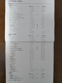 nfk様はじめまして。 - ネットで検索している中、とても専門的なアドバイスを... - Yahoo!知恵袋